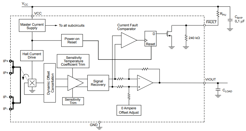 ACS711 Current Sensor: Datasheet, Pinout and Applications