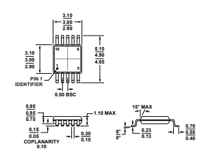 AD9833 Digitally Programming Waveform Generator:Pinout,Datasheet ...