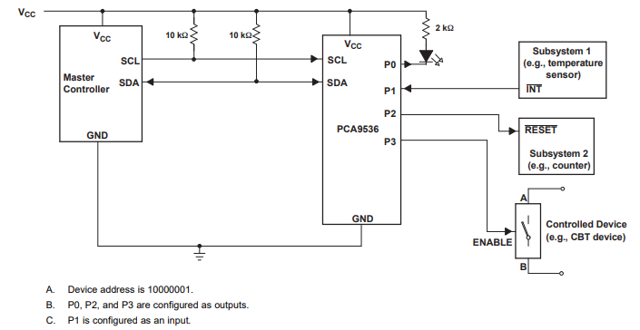 PCA9536D I/O Expander: Pinout, Specification, and Datasheet
