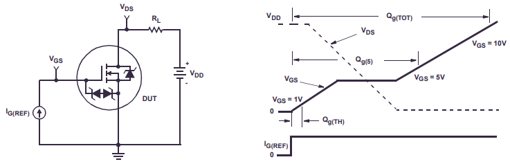 RFP30N06LE Power MOSFET: Equivalent, Circuit, and Datasheet
