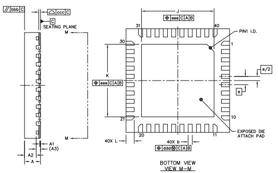 CS43131 High-Performance DAC, 32-Bit Audio D/A Converters and Pinout