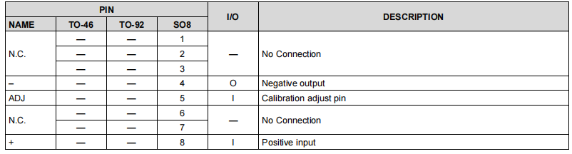 LM335 Temperature Sensor: Alternative, Pinout and Datasheet