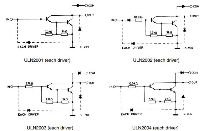 An Introduction for Motor Driver IC ULN2003
