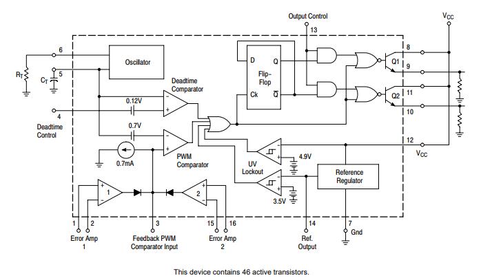 What is TL494 PWM Controller?