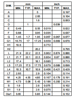 L6203 Bridge Driver: Circuit, Pinout, and Datasheet