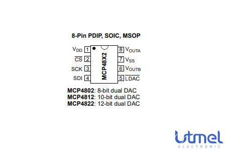 MCP4822 Digital-to-Analog Converter: Datasheet, Pinout and MCP4822 Arduino