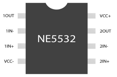 NE5532 vs NE5534 Op-Amp: Are they the same?