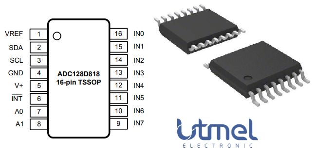 ADC128D818 System Monitor: Pinout, Features and Datasheet