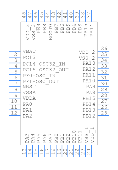 STM32F072C8T6 Microcontroller: 48MHz, 48-LQFP, Pinout and Datasheet