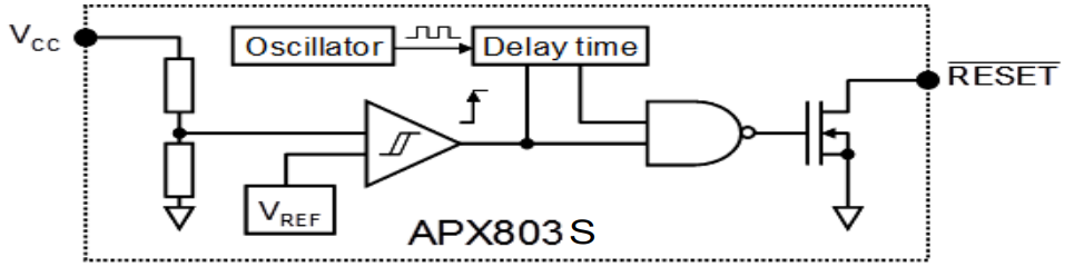 APX803S 3-Pin Microprocessor Reset Circuit: Pinout, Equivalent and ...