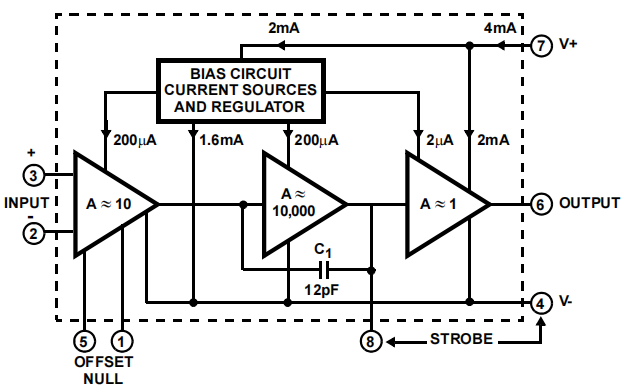CA3140 Op-Amp: Circuit, Pinout and Datasheet