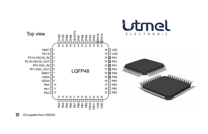 STM32F072CBT6 Microcontroller: 48MHz,48-LQFP, Pinout and Features