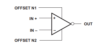 UA741CP Operational Amplifier: Pinout, Specification, and Datasheet