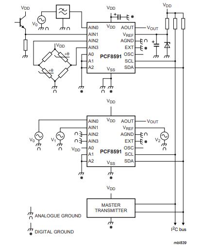 PCF8591 A/D and D/A Converter: Datasheet, PCF8591 Raspberry Pi, Interfacing