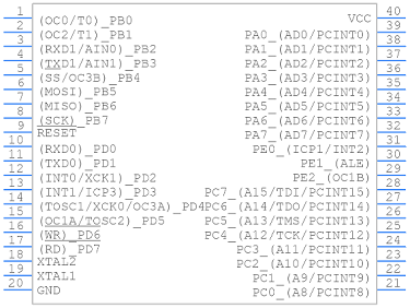ATMEGA162V Microcontroller: Pinout, Equivalent and Datasheet
