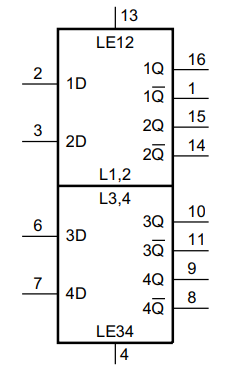 74HC75 Transparant Latch: Pinout, Equivalent and Datasheet
