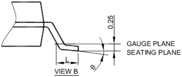 SP2526A USB Power Distribution Switch: Pinout, Equivalent and Datasheet
