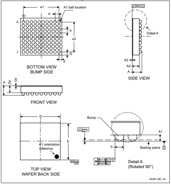 STM32F405RGT6 Microcontroller: 32-Bit,64-LQFP, Pinout and Datasheet