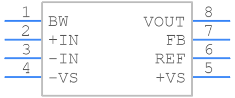 AD8237 Instrumentation Amplifier: Pinout, Features and Datasheet