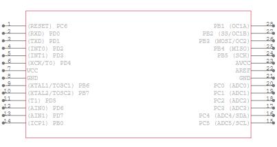 ATmega8A 8-bit microcontroller: ATmega8A, Pinout, Datasheet