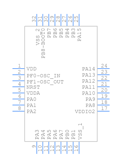 STM32F042K6T6: 48MHz, 32-LQFP, Pinout and Datasheet