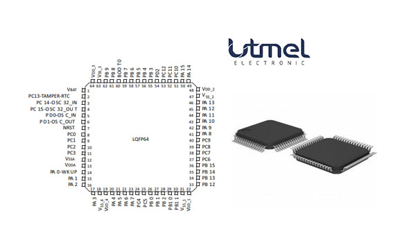 STM32F103RCT6 Microcontroller: 72MHz, 64-LQFP, Pinout and Datasheet