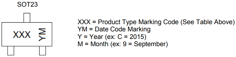 BC817-40 NPN Transistor: Pinout, Equivalent and Datasheet