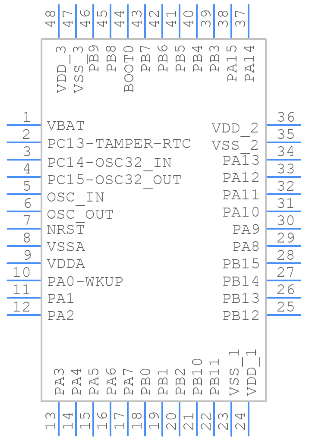 STM32F103CBT6 - STM - Microcontroller