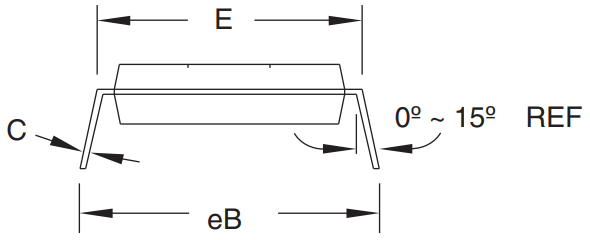 ATMEGA162 Microcontroller: Pinout, Equivalent and Datasheet