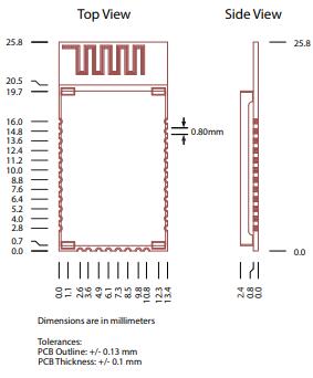 RN42-I/RM Bluetooth Bluetooth v2.1 +EDR Transceiver Module[Video]: Datasheet, Features, and Pinout