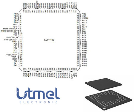 STM32F103C8T6 Microcontroller: Pinout, Datasheet, And