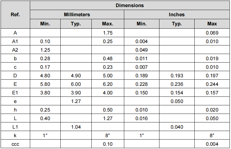 LM293 comparators: Schematic, Pinout and Datasheet