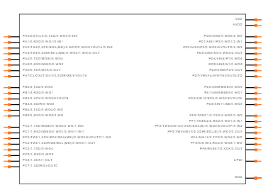 ATMEGA4809 Microcontroller: Pinout, Datasheet and Features