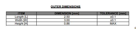 The Overview of LSM6DSL [FAQ]