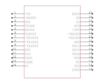 MCP25625 CAN Controller: Datasheet, Block Diagram, Feature