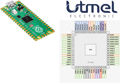 RP2040 VS ESP32 VS STM32[Video]: What are the differences between them?
