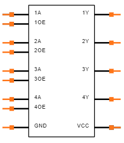 74HC125 Quad buffer/line driver: Circuit, Pinout and Datasheet
