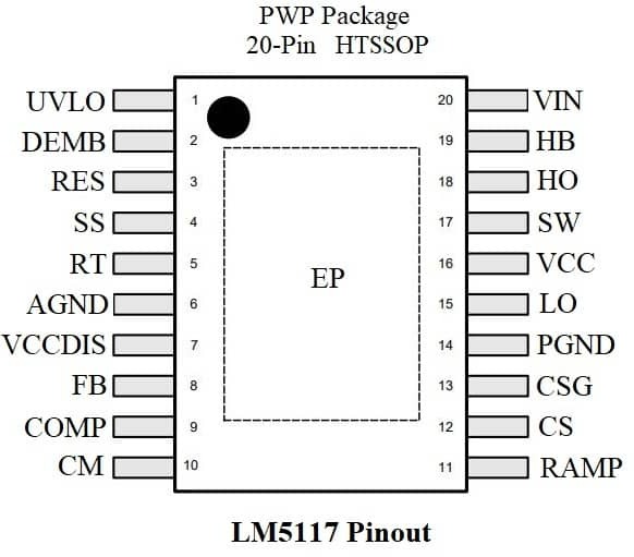 LM5117 Wide Input Sync Buck with Current Monitor: Pinout and Datasheet