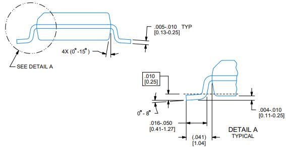 OPA1656 Audio Op Amps: Datasheet, Pinout and Applications