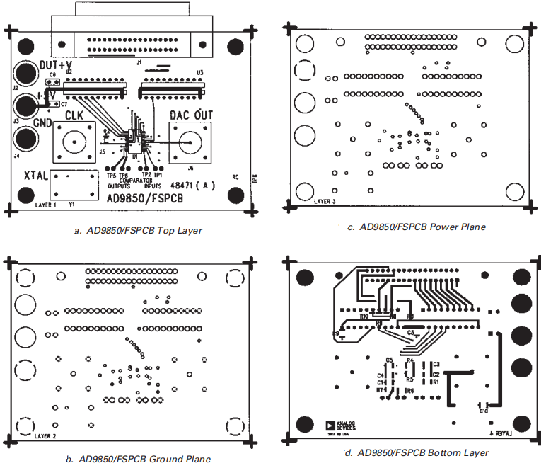 AD9850 DDS Synthesizer: Pinout, Schematic and Datasheet