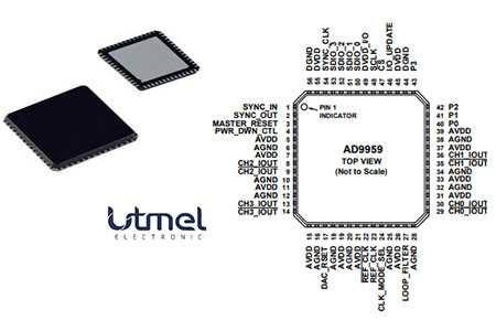 AD9959 Synthesizer: Datasheet, Pinout and Applications