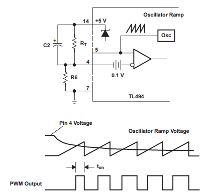 TL494IN Controller: Pinout, Specification, Datasheet