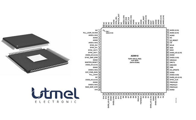 AD9910 Digital Synthesizer: Datasheet, Schematic and Pinout