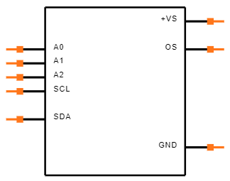 LM75 Temperature Sensor: Feature, Application and Datasheet