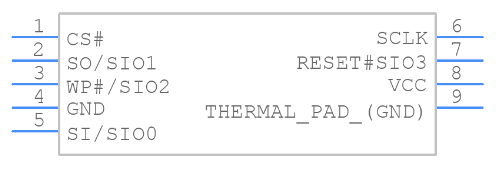 MX25R8035FZUIL0 Flash Memory: Features, Pinout, and Datasheet