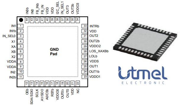 SI5340 Clock Generator: Pinout, Features and Datasheet