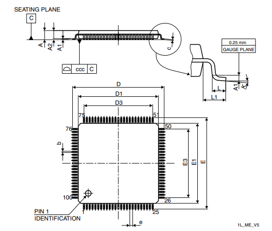 STM32H743VIT6 Microcontroller: 480MHz, 100-LQFP, Pinout and Datasheet
