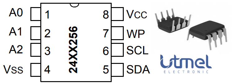 24LC256 256K Serial EEPROM: Pinout, Equivalent and Datasheet