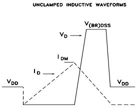 IRF730 Transistor: Datasheet, Pinout, IRF730 vs. IRF740