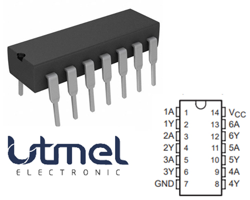 74LS04: Circuits, Applications, and Pinout